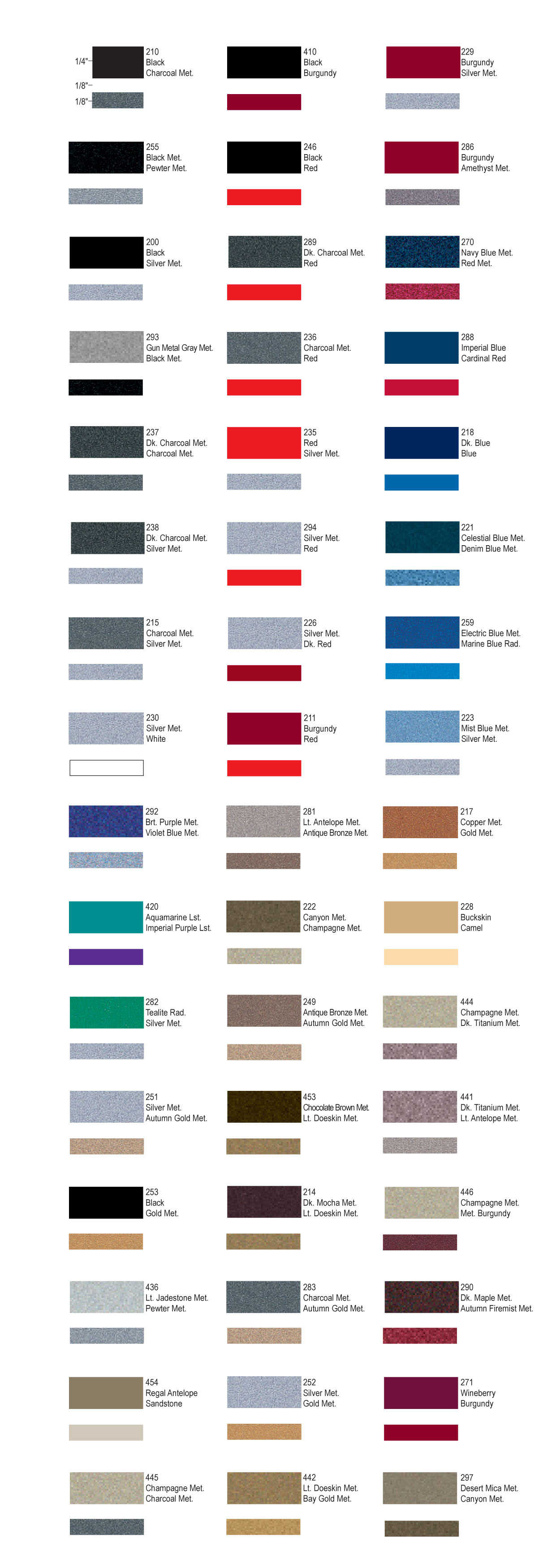 Vehicle Graphics - Pinstripes - 1/2 inch 2 color automotive pinstripe ...